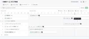 MSEN の GitHub Projects 運用方法 | MSeeeeN
