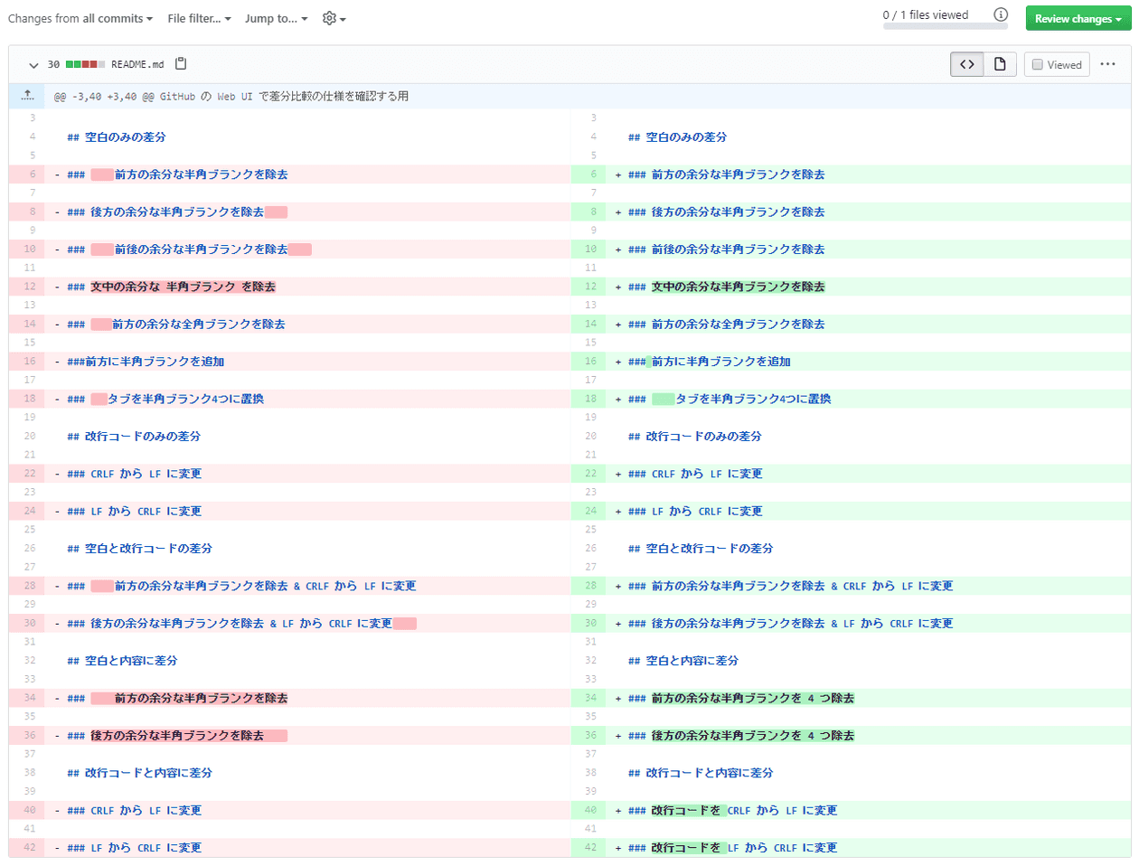 [GitHub] WebUI で空白や改行の差分を無視する | MSeeeeN