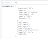 Zabbix から FortiGate REST API を使って FortiOS のバージョンを監視する（Zabbix 編） | MSeeeeN